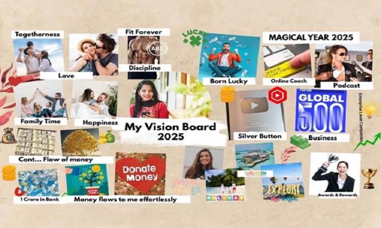 Make Your Manifestation Practice Complete With Poster Duniya Custom ...